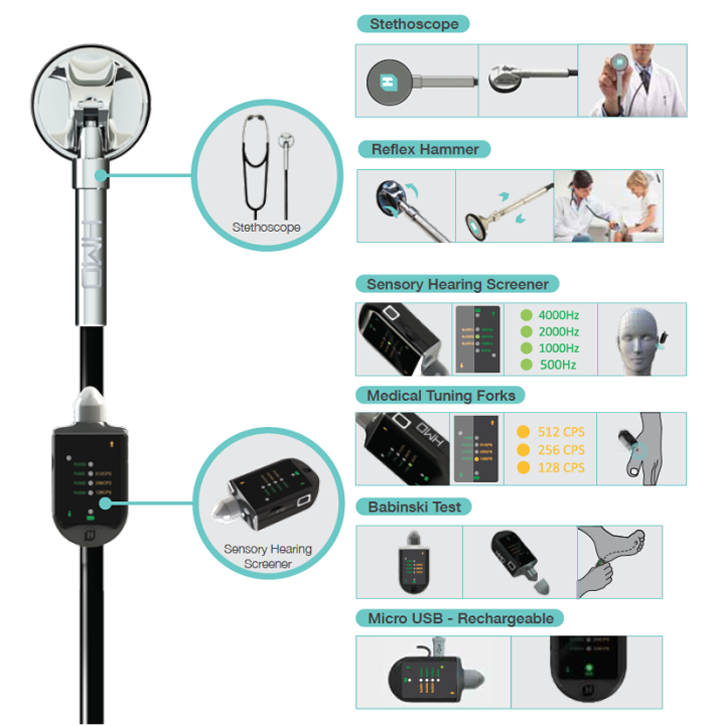 Omni Pro Multifunction Medical Devices – Royal Medical Devices